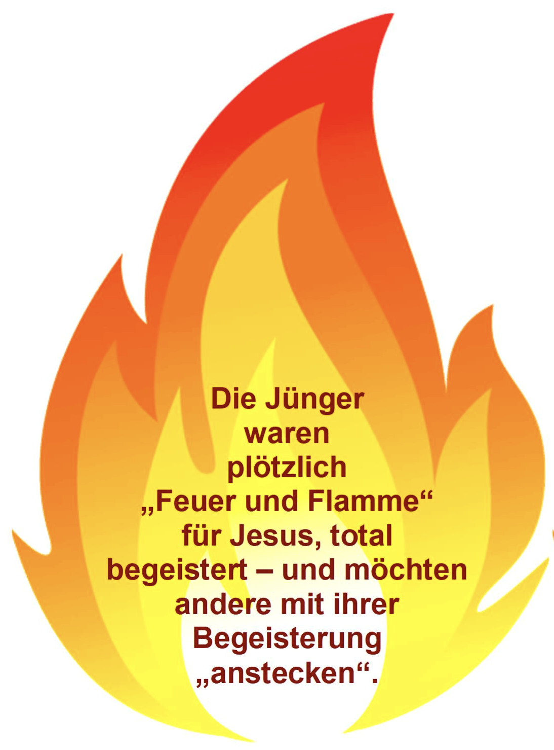 Pfingsten – die Sache mit dem Feuer | KK-Ideen
